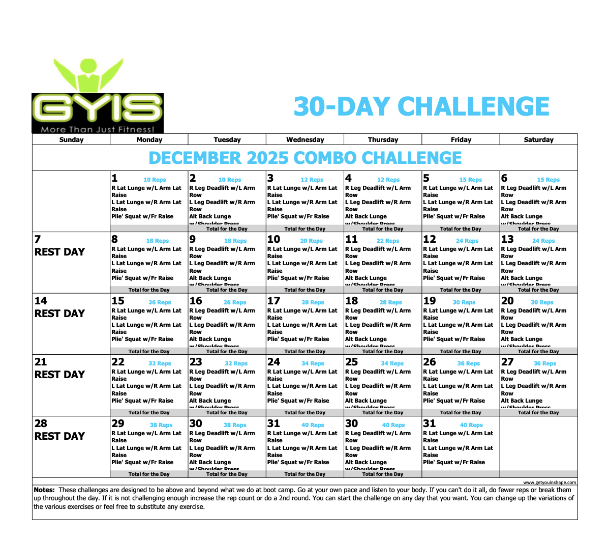 30 Day Challenge Coppell Personal Trainer and Online Trainer